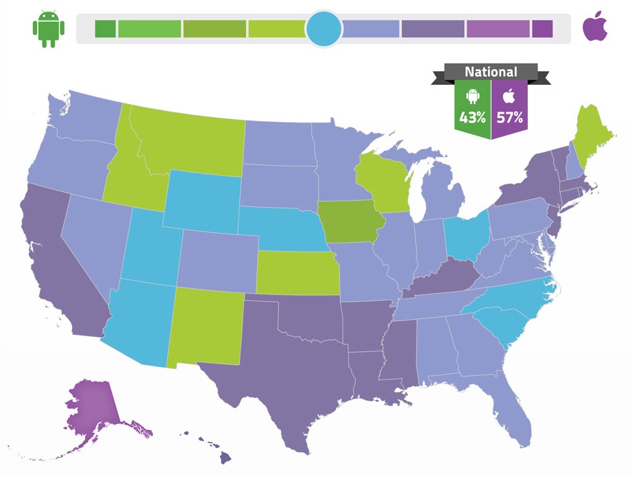 【Dimension】Android 大戰 iOS：前者贏了市佔的面子，後者保有商務的裡子 | TechNews 科技新報