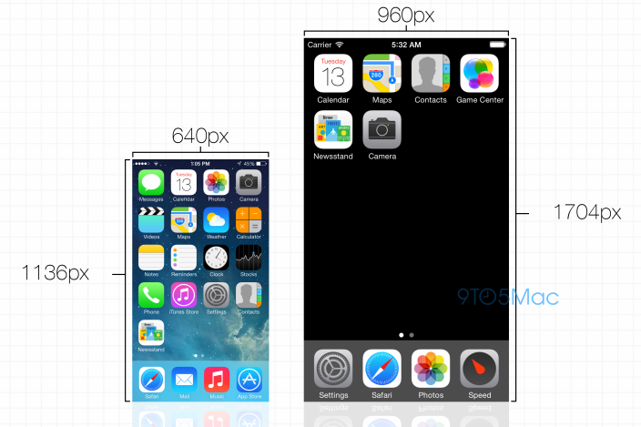 舊軟體在 iPhone 6 新解析度顯示效果釋疑 | TechNews 科技新報