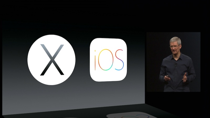 【WWDC 2014】Mac + iOS！蘋果裝置將在全新 OS X Yosemite 連貫結合 | TechNews 科技新報