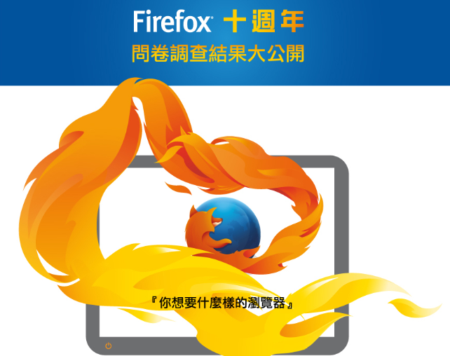 Firefox 十週年慶開跑！使用者大調查看你具備哪些特質 | TechNews 科技新報