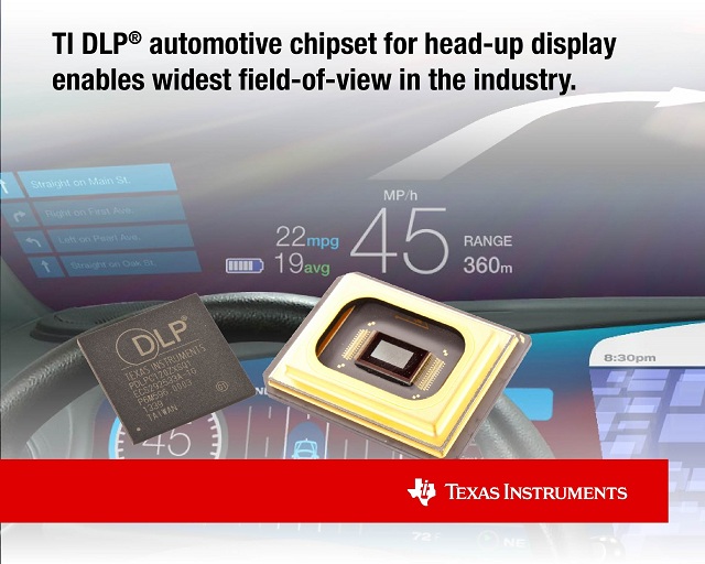 全新德州儀器 DLP 晶片組，實現車載平視顯示業界最寬視野 | TechNews 科技新報