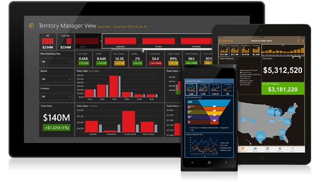微軟購併行動商業智慧領導廠商 Datazen | TechNews 科技新報