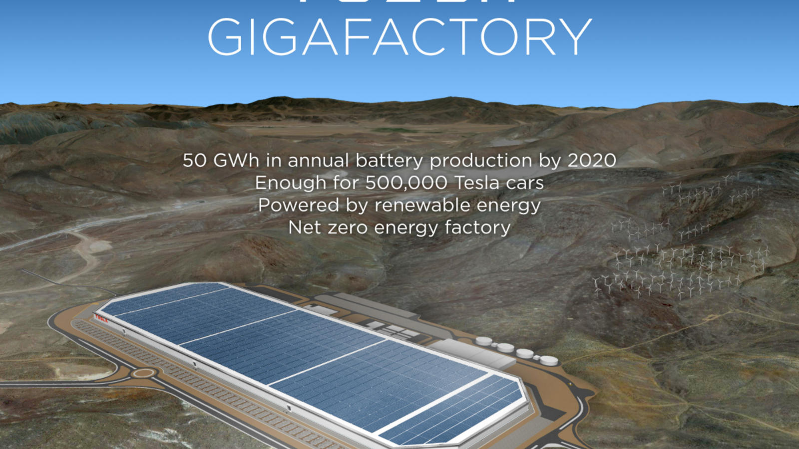 特斯拉吹破牛皮？Gigafactory 為內華達州帶來的就業遠少於預期 | TechNews 科技新報
