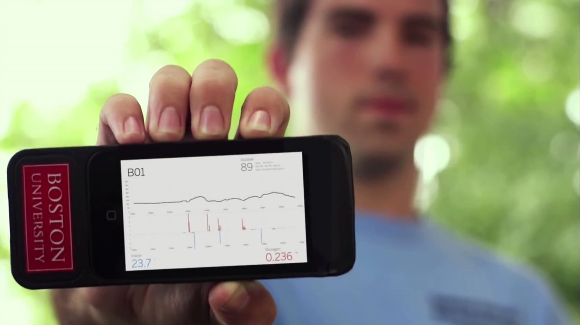 人工胰臟技術成長，自動化監控血糖方便糖尿病患生活 | TechNews 科技新報