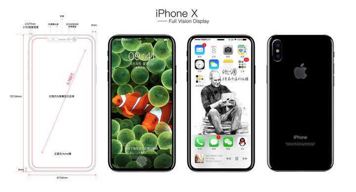 iPhone 8 設計草圖疑曝光，秒懂螢幕設計 | TechNews 科技新報