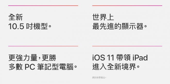 單核 3 832、多核 9 091,a10x Fusion 為什麼這麼強? T客邦