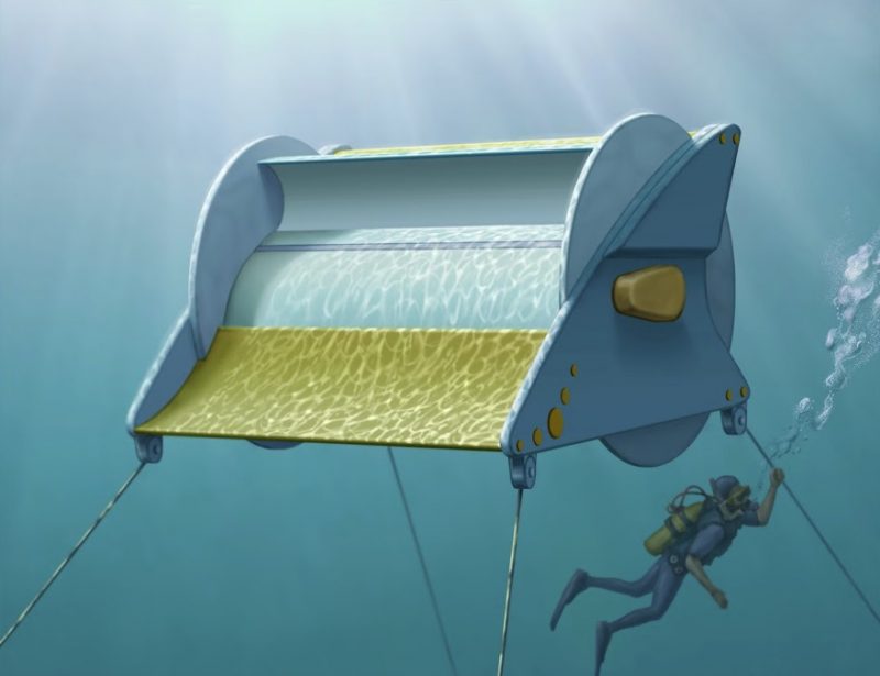 流速再低都能發電，水渦輪發電機 Waterotor 會是綠能新解嗎？ | TechNews 科技新報