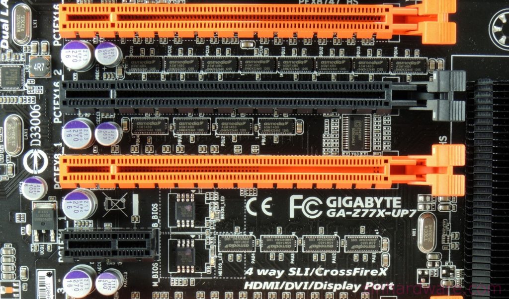 時隔 7 年，新一代 PCI-E 4.0 標準將於 2017 年底推出 | TechNews 科技新報
