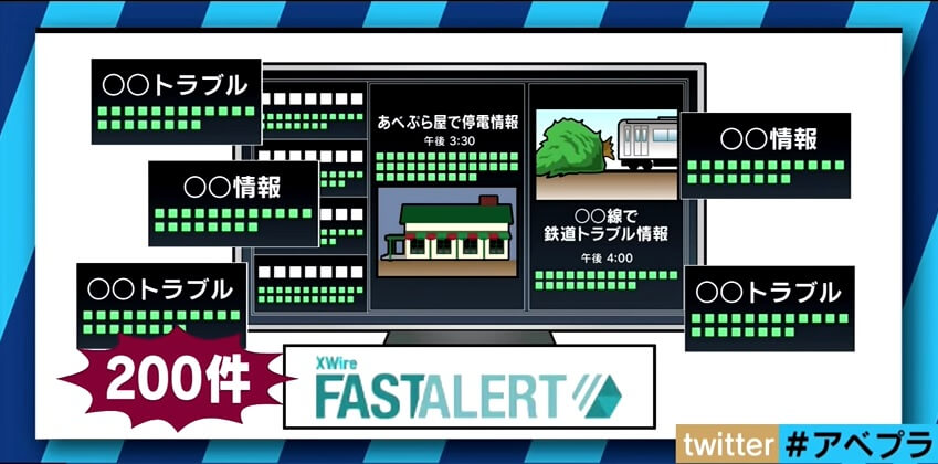 AI 提供快訊，日本零記者通訊社掀革命 | TechNews 科技新報