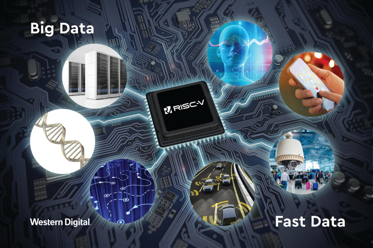 RISC-V 解決方案廠商獲高通、英特爾、三星投資，未來動向令人關注 | TechNews 科技新報