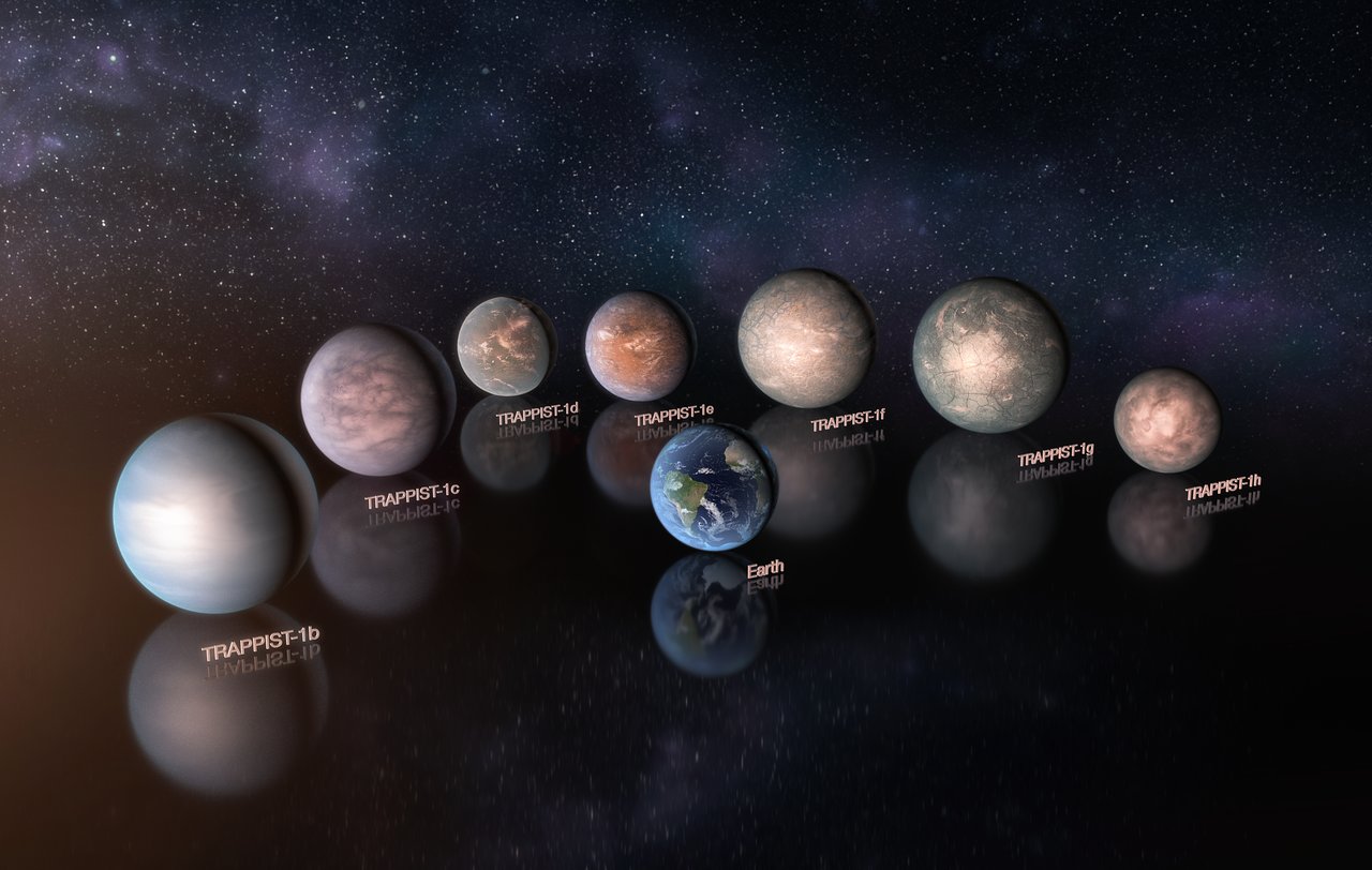哈伯望遠鏡新數據表明，TRAPPIST-1 行星比想像中更像地球！ | TechNews 科技新報
