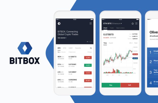 LINE 旗下加密貨幣交易所 BITBOX 上線，首月交易免手續費 | TechNews 科技新報