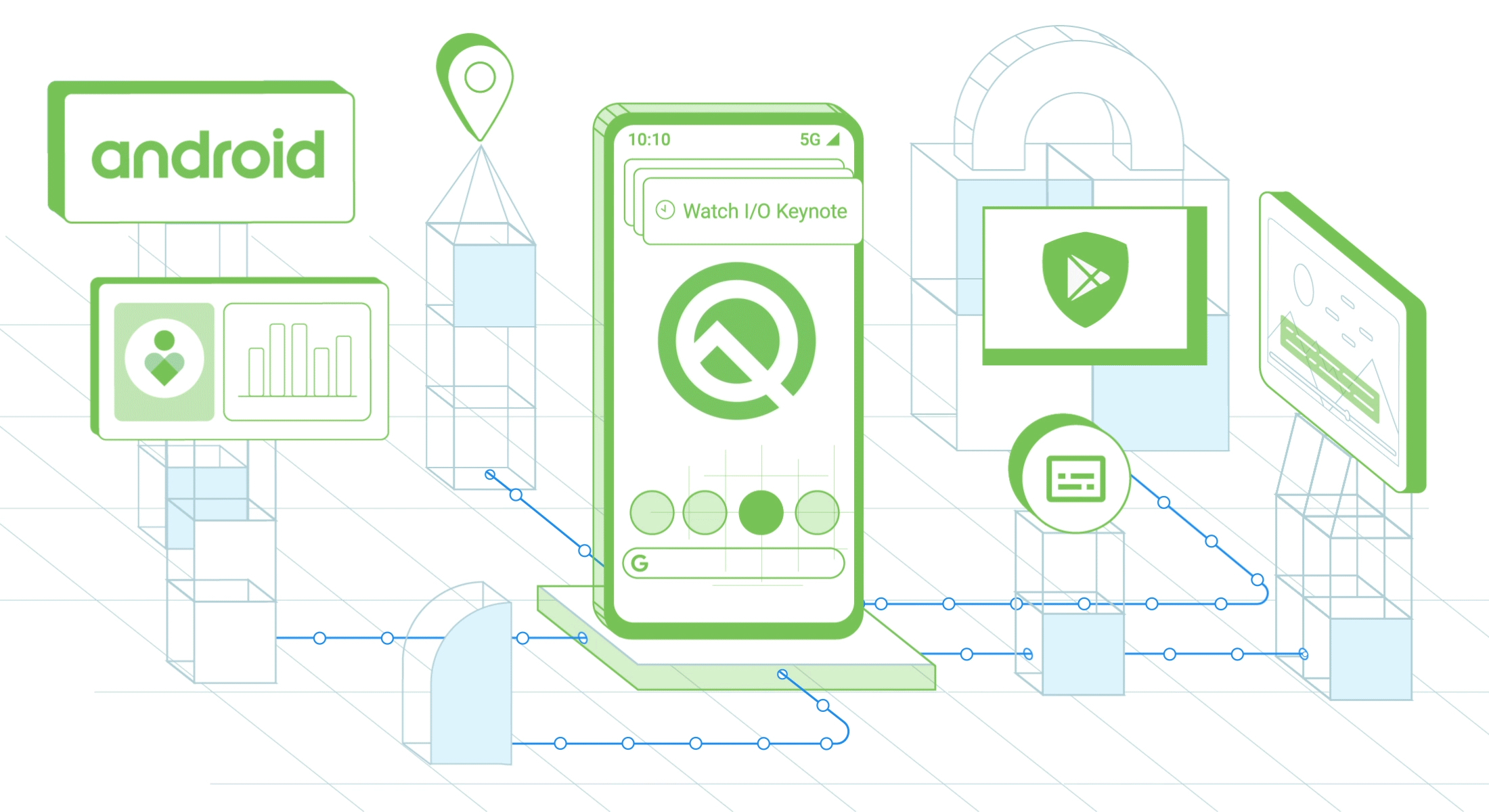 Google 揭曉 Android Q 功能重點，摺疊手機、5G 納入考量並加強隱私 | TechNews 科技新報