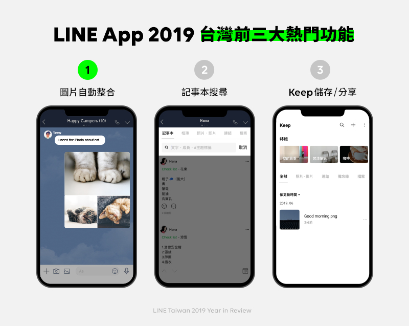 LINE 2019 十大熱門新功能出爐，傳送圖片自動整合奪冠 | TechNews 科技新報