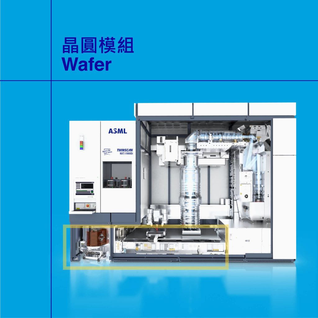台積電先進製程重要關鍵，ASML 解析 EUV 三大模組功能 | TechNews 科技新報