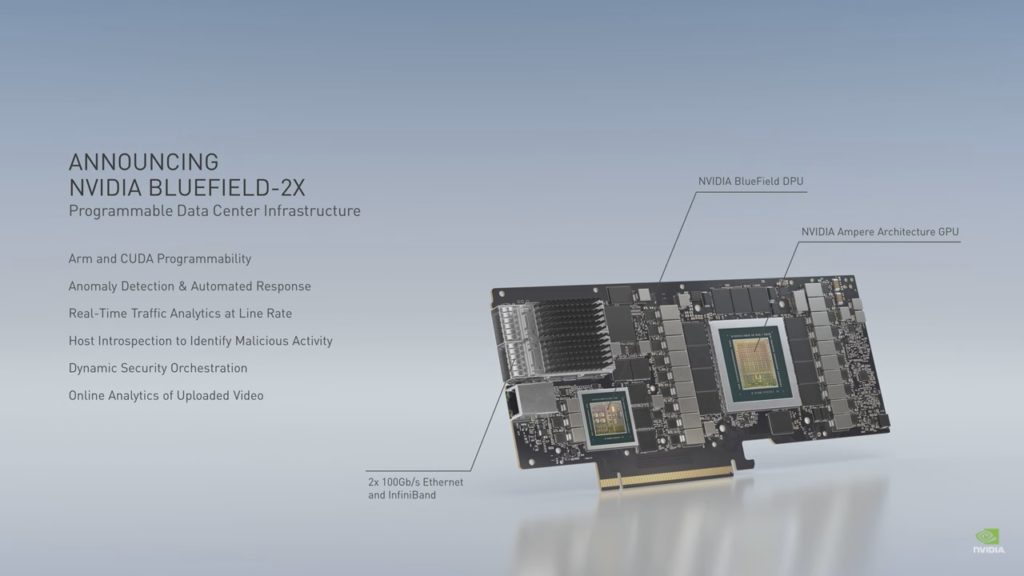 挑戰英特爾資料中心市場地位，NVIDIA 推出全新 BlueField 系列 DPU 處理器 | TechNews 科技新報