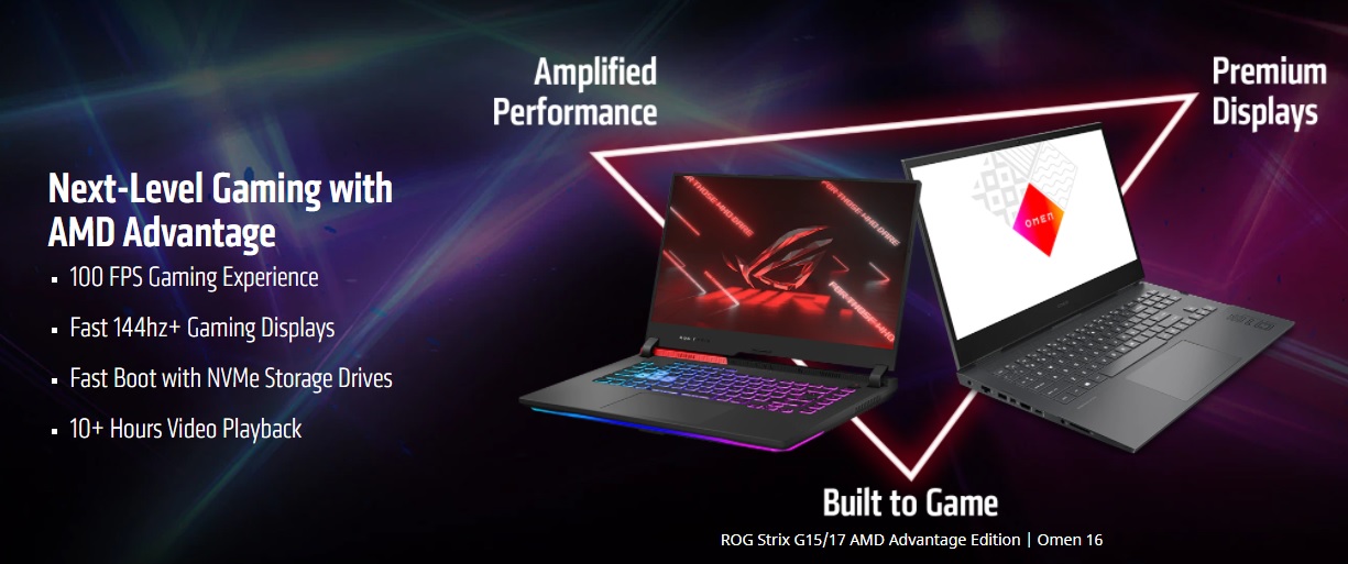 【COMPUTEX 2021】全新 Radeon RX 6000M 系列行動顯卡結合 AMD Advantage 筆電，強攻遊戲筆電市場 ...