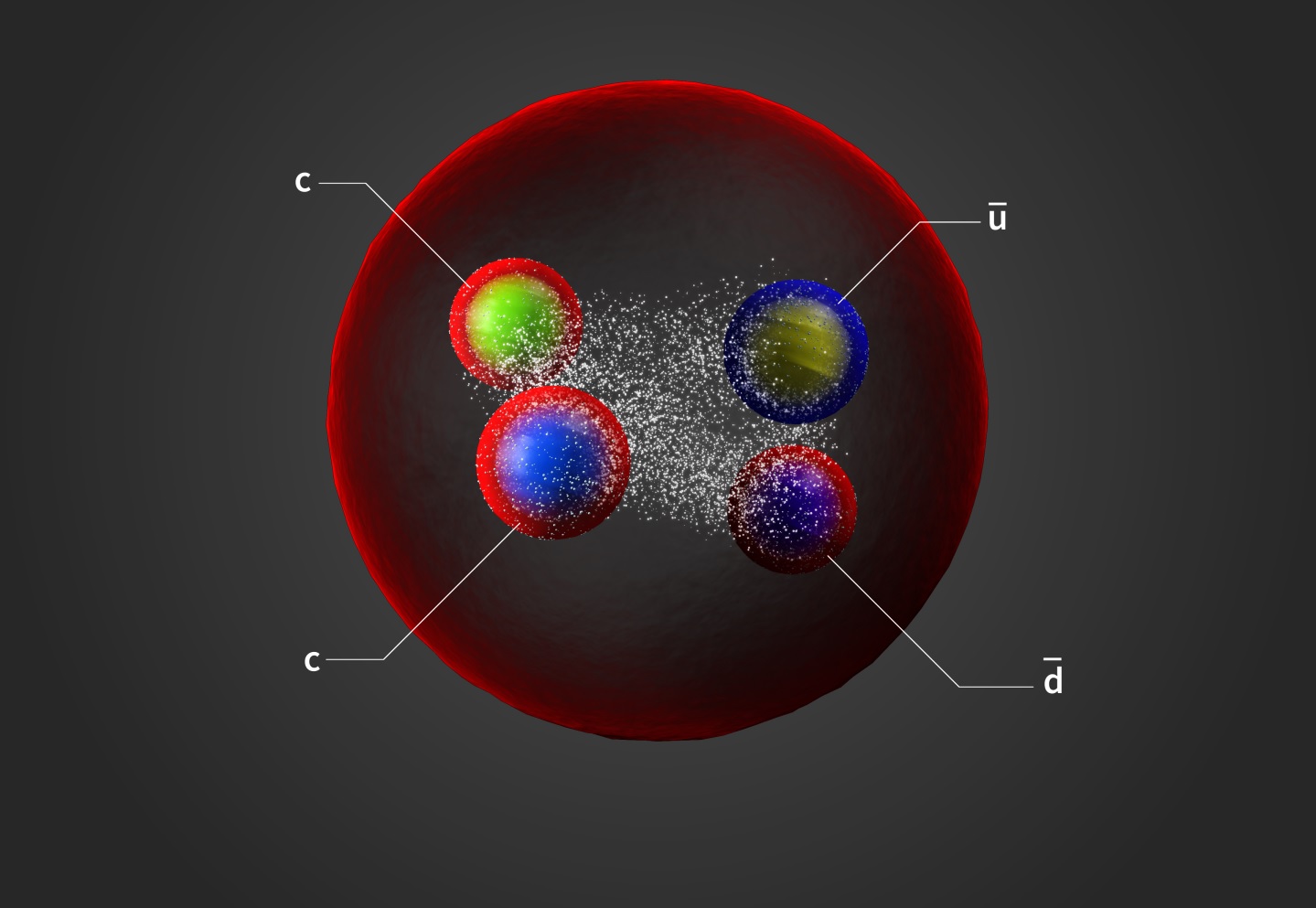 發現迄今最長壽的新奇異強子：四夸克粒子 T cc + | TechNews 科技新報