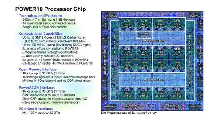 IBM 採三星 7 奈米 EUV 製程 Power 10 伺服器處理器問世 | TechNews 科技新報
