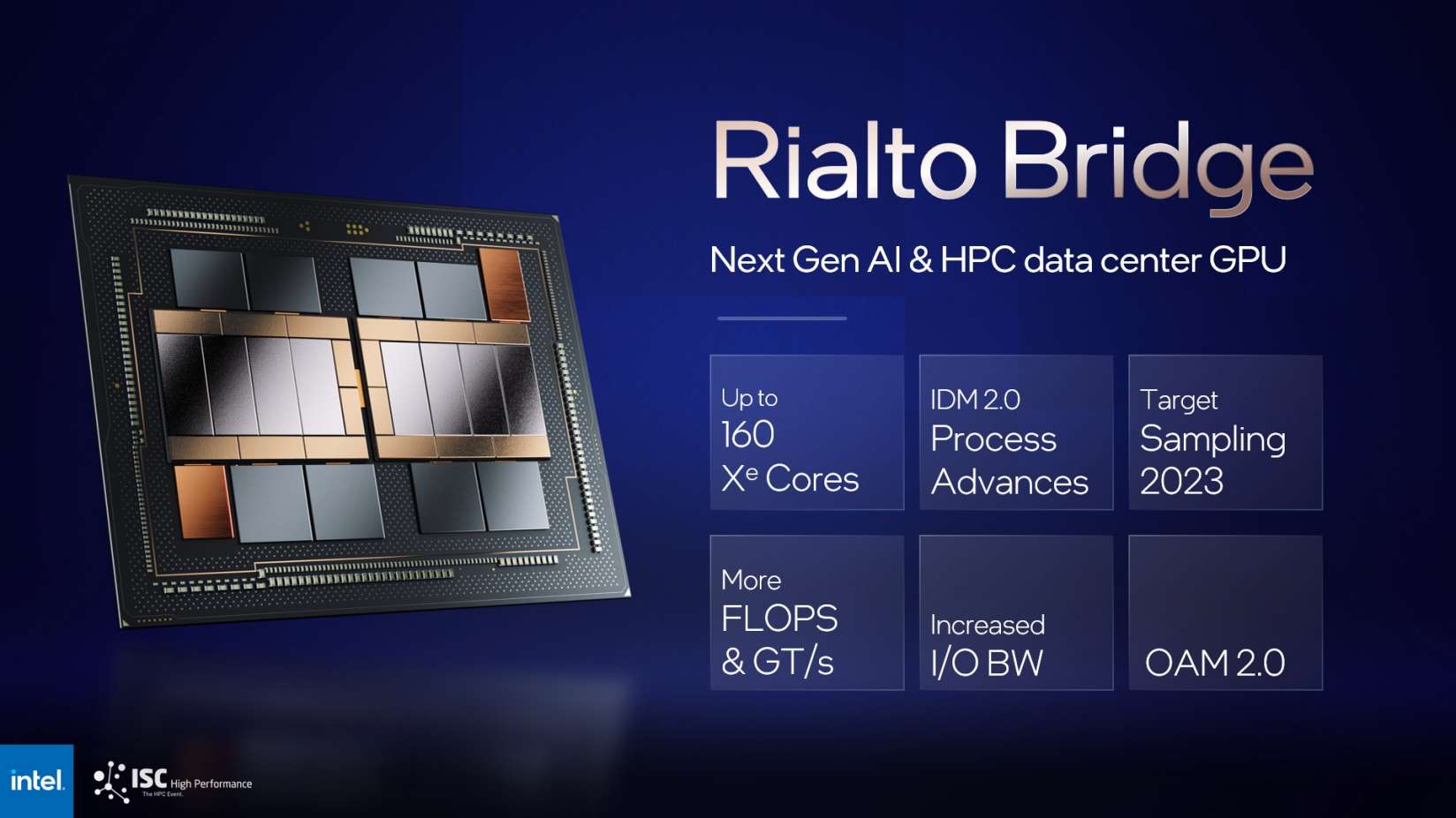 英特爾新架構、新製程發表代號 Rialto Bridge 新資料中心 GPU | TechNews 科技新報