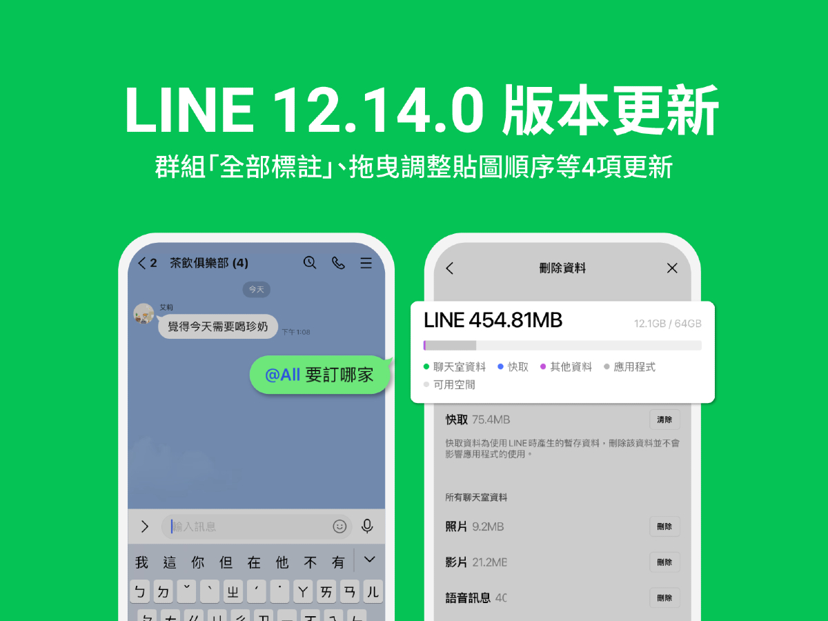 LINE 12.14.0 版本更新：「刪除資料」幫手機瘦身、貼圖鍵盤易於排序 | TechNews 科技新報