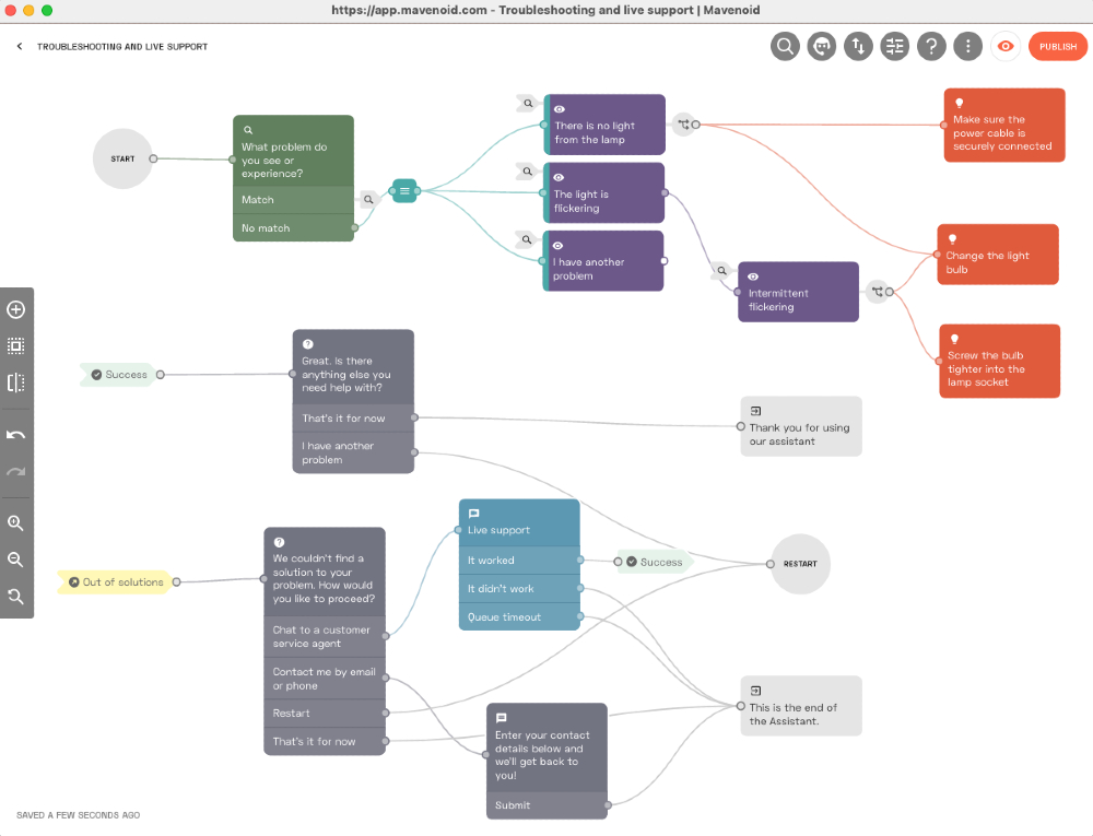 家電壞了自己修！Mavenoid 結合 AI 與客服視訊教學，讓你再也不用苦等維修師傅 | TechNews 科技新報
