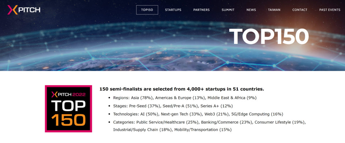 Web 3.0 崛起！台灣 19 支團隊入圍 X-PITCH 2022 全球 150 強 | TechNews 科技新報