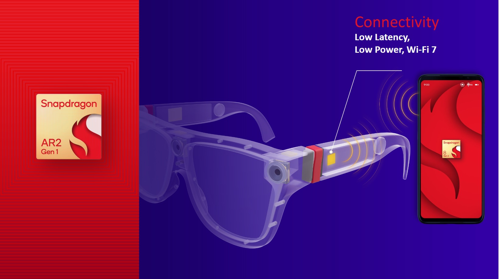 高通 Snapdragon AR2 Gen 1 晶片及 S5 / S3 Gen 2 音訊平台搶元宇宙 | TechNews 科技新報