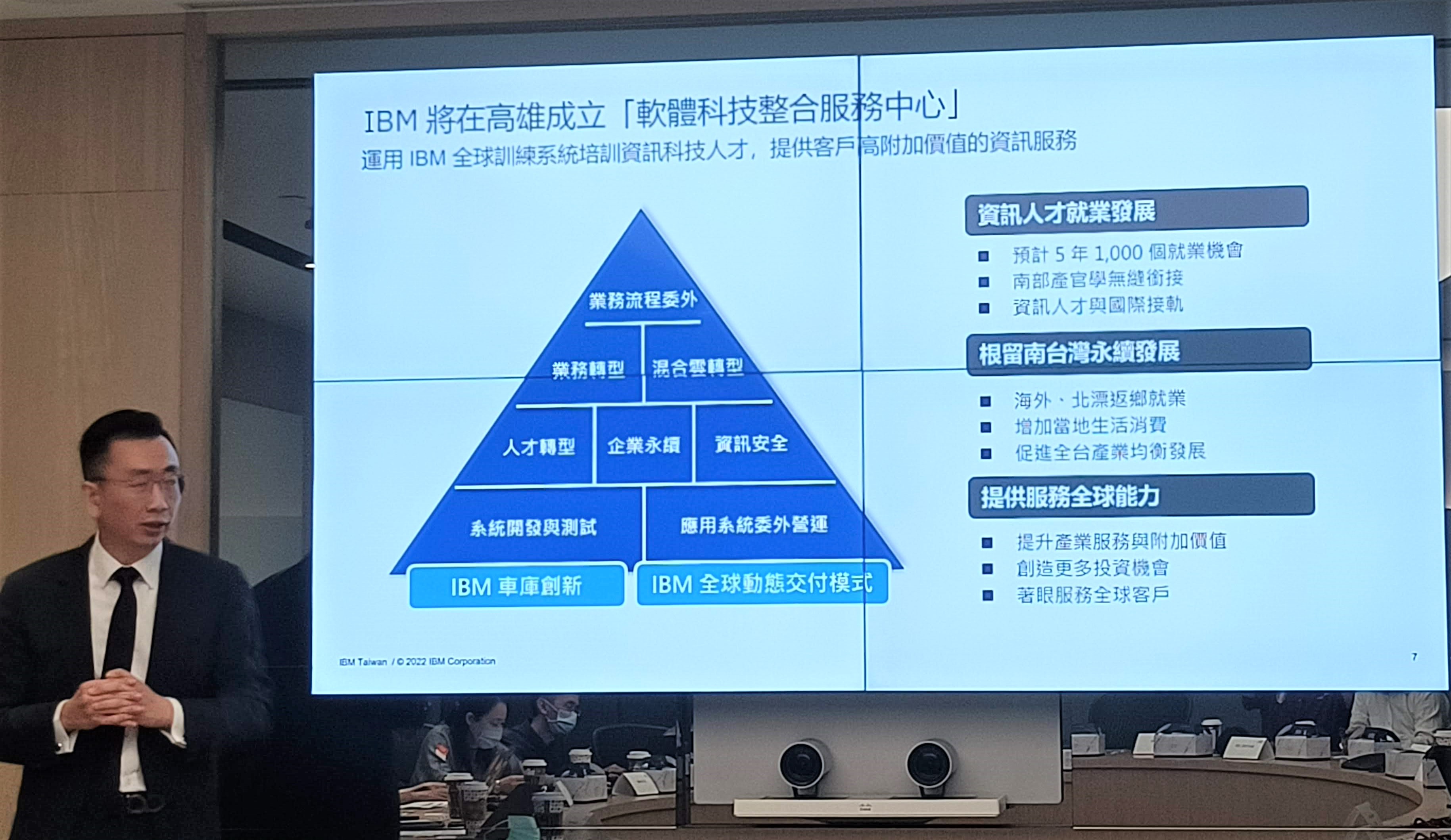後疫情時代 IBM 數十億元投資台灣，高雄設軟體科技整合服務中心 | TechNews 科技新報