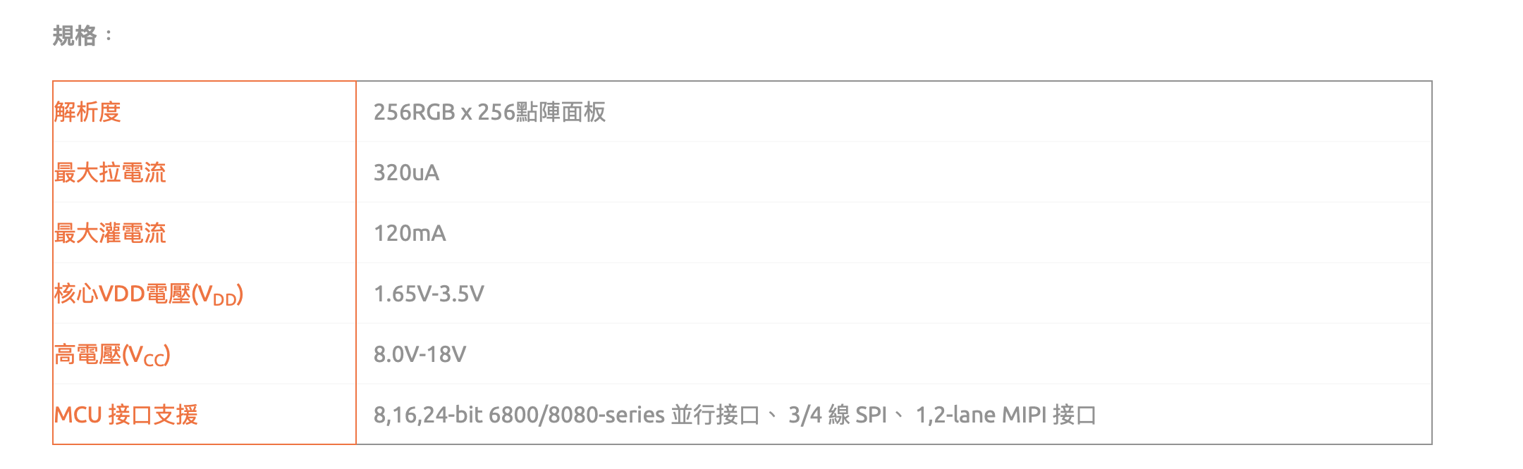 全球首款！晶門半導體推出被動式 Micro LED 顯示驅動 IC | TechNews 科技新報