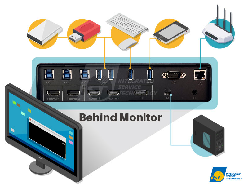 多功能又超便利 USB Type-C 顯示器，看似完美其實潛藏風險？ | TechNews 科技新報