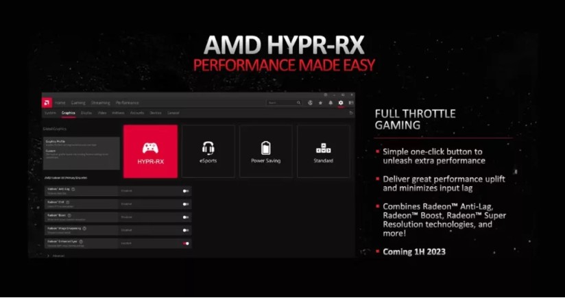 阻止遊戲開發者使用對手技術、遊戲最佳化技術上市跳票，AMD 怎麼了？ | TechNews 科技新報