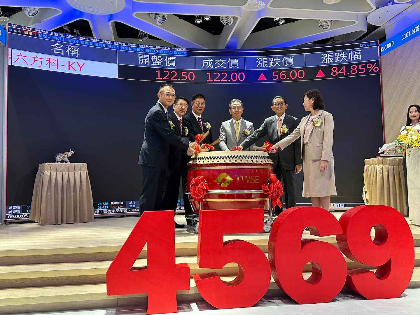 六方科-KY 以承銷價 66 元上市！掛牌首日漲逾 85% 上演蜜月行情 | TechNews 科技新報