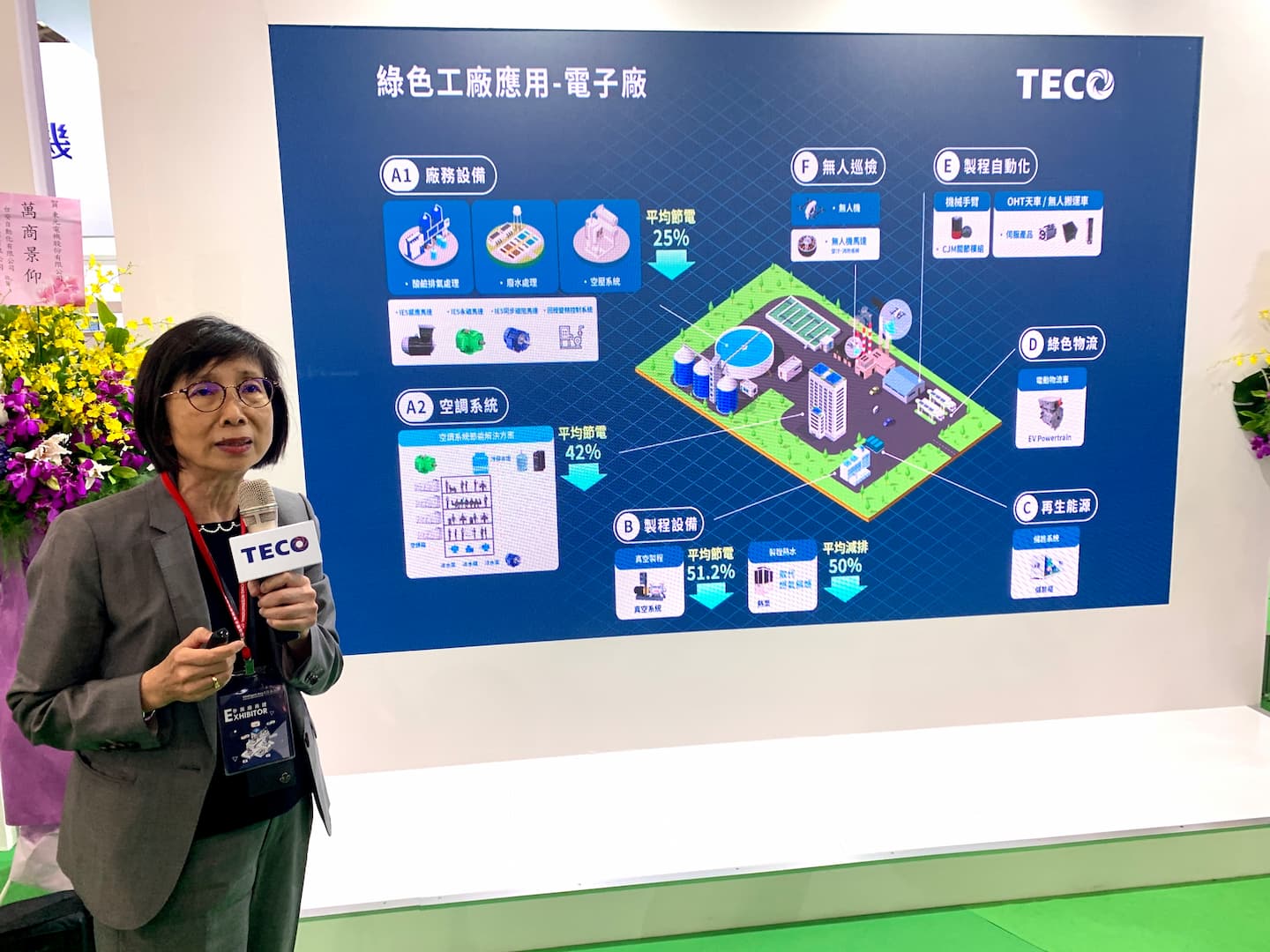 東元墨西哥廠 9 月進入量產！月產 1 萬台 IE3 馬達供北美 | TechNews 科技新報