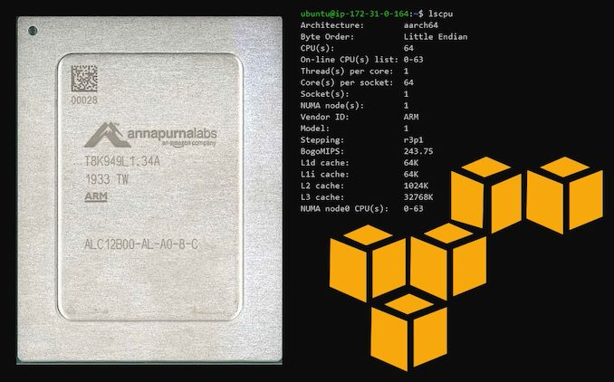 Hot chips 2023》對手近逼，英特爾在資料中心戰場發動反擊「核戰」 | TechNews 科技新報