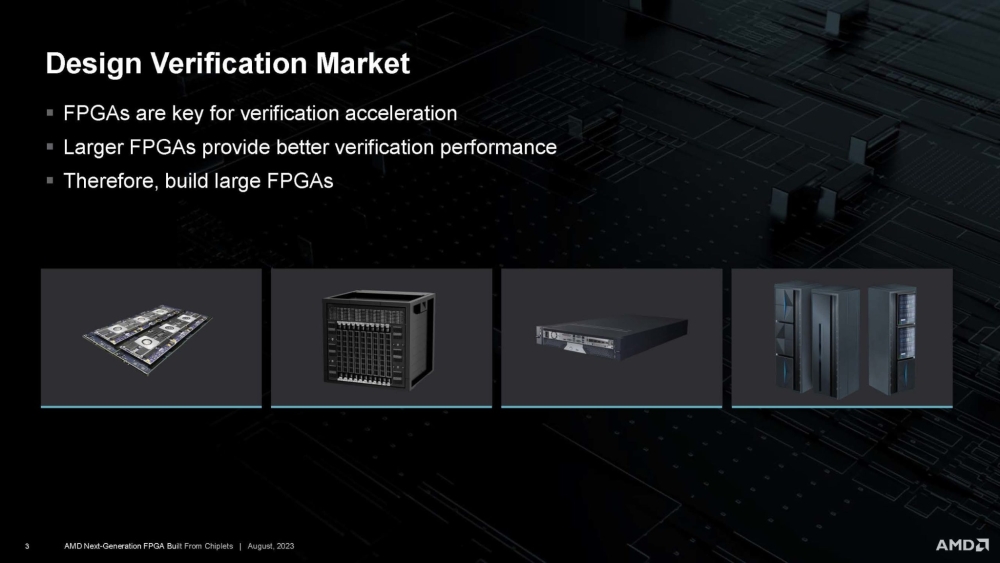 Hot Chips 2023》AMD 發表世界最巨大 FPGA 晶片 Versal Premium VP1902 | TechNews 科技新報