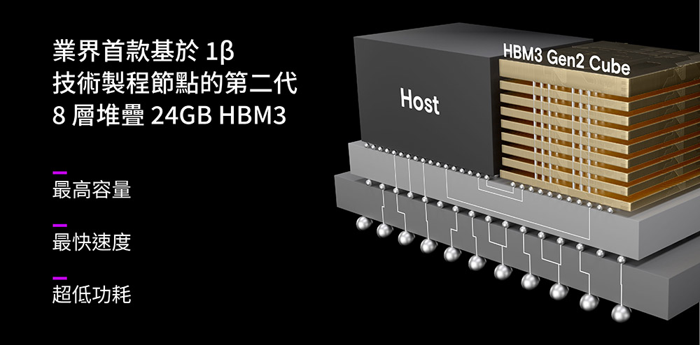看好新一代 HBM3，分析師：美光是極佳 AI 投資標的 | TechNews 科技新報