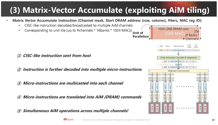 Hot Chips 2023》SK 海力士的記憶體內運算技術 | TechNews 科技新報