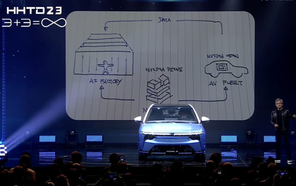 黃仁勳驚喜站台 Model B 量產版！親曝 AI Factory 手繪概念圖 | TechNews 科技新報
