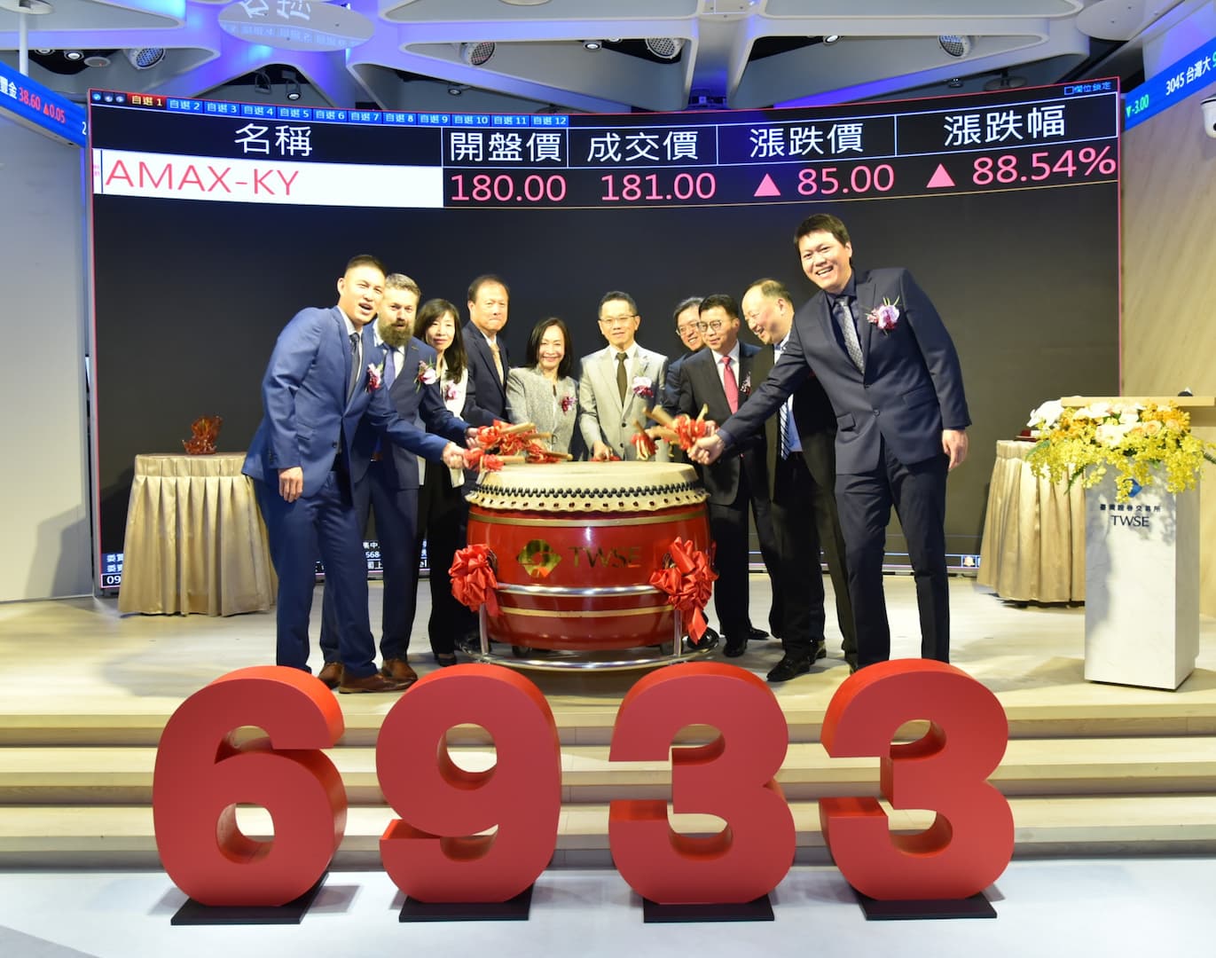 中籤者賺逾 10 萬元！AMAX-KY 掛牌首日狂飆 121% 衝破 200 元 | TechNews 科技新報