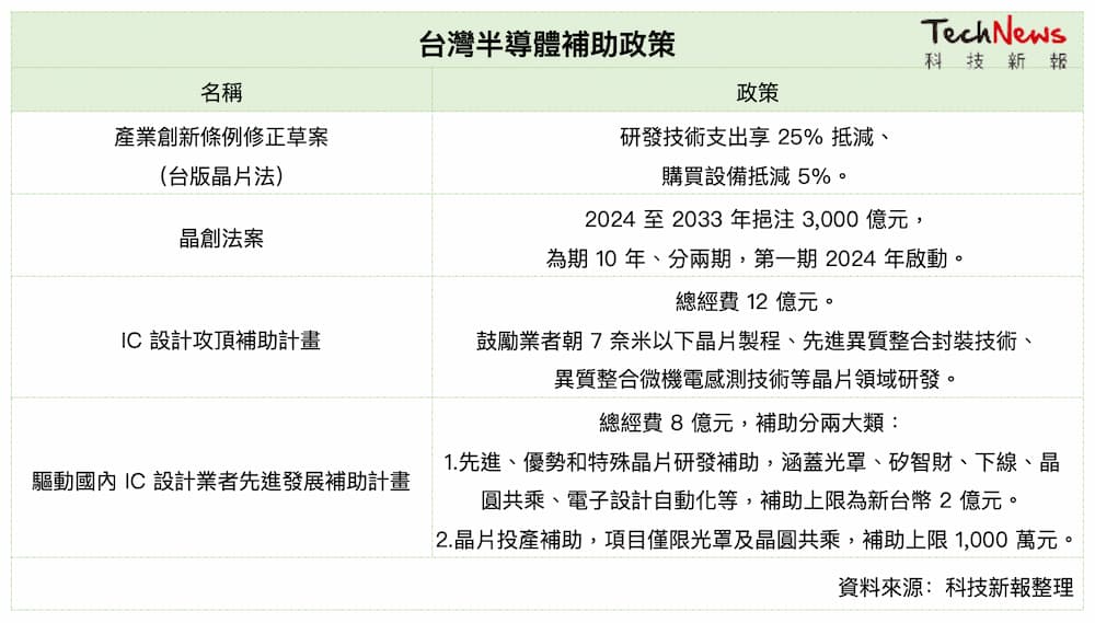 祥煒電子商城 Xiang-Weii