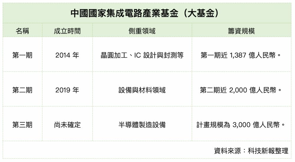 祥煒電子商城 Xiang-Weii