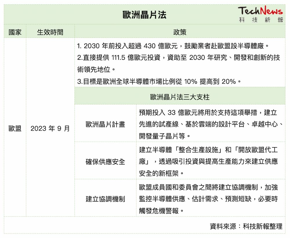 祥煒電子商城 Xiang-Weii