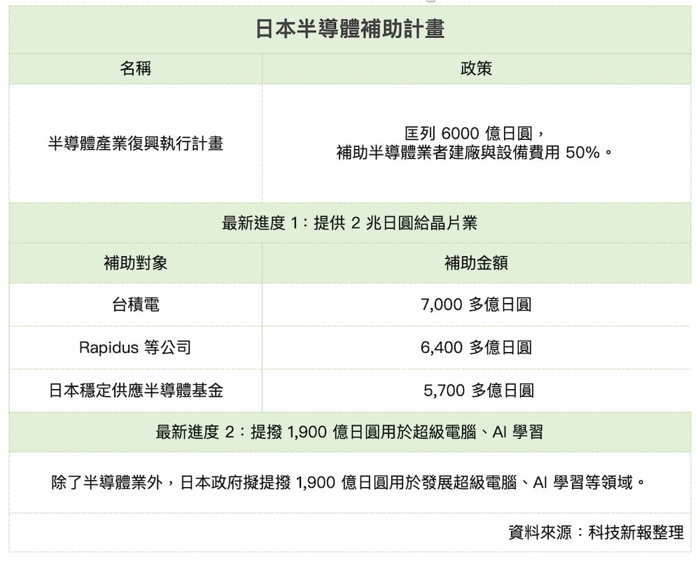 祥煒電子商城 Xiang-Weii