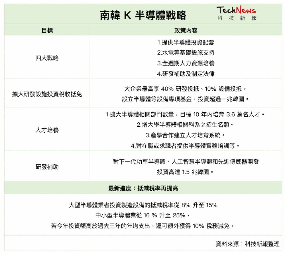祥煒電子商城 Xiang-Weii