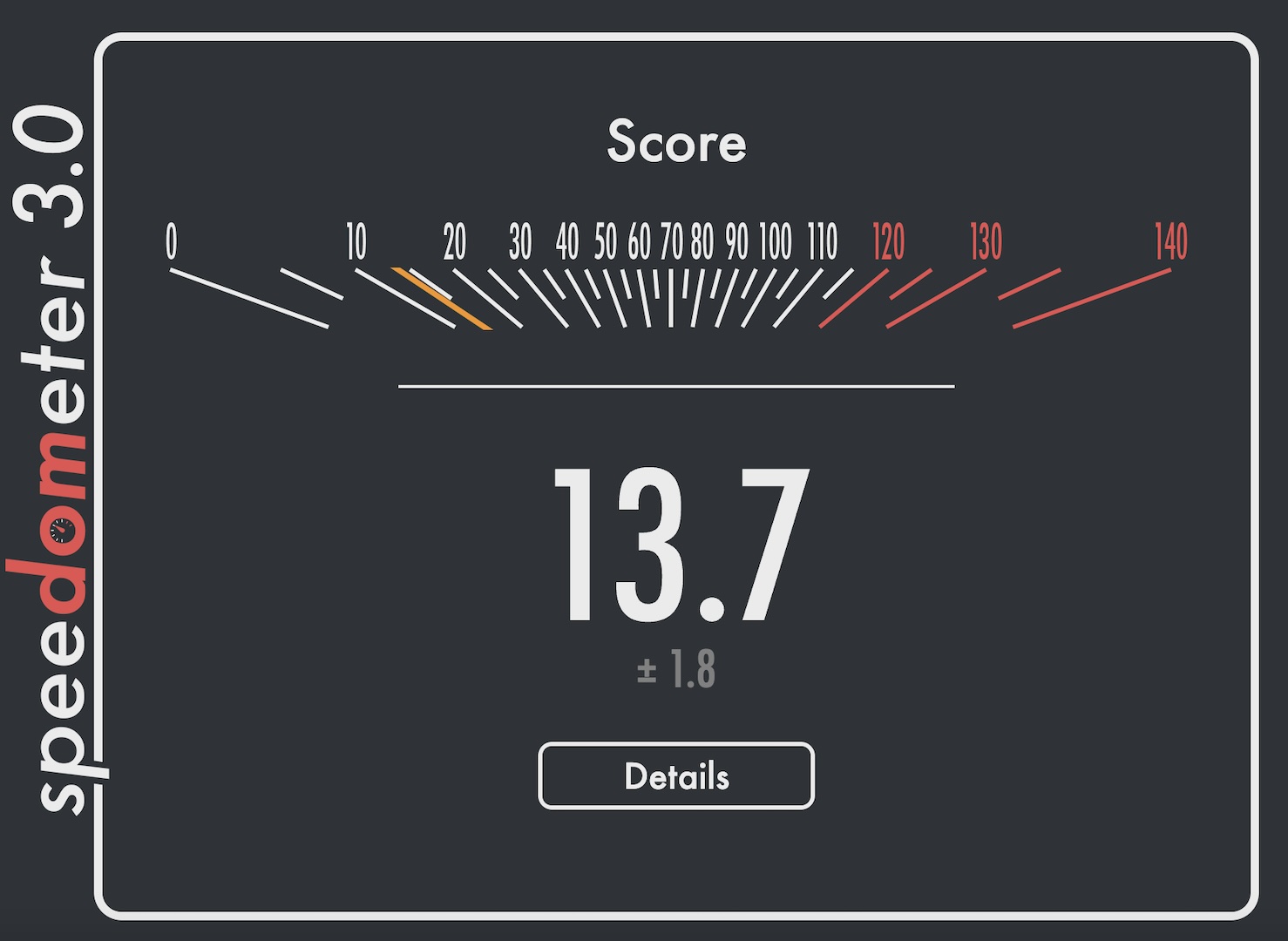 蘋果、Google、Mozilla 共同推出量測網頁效能工具 Speedometer 3.0 | TechNews 科技新報