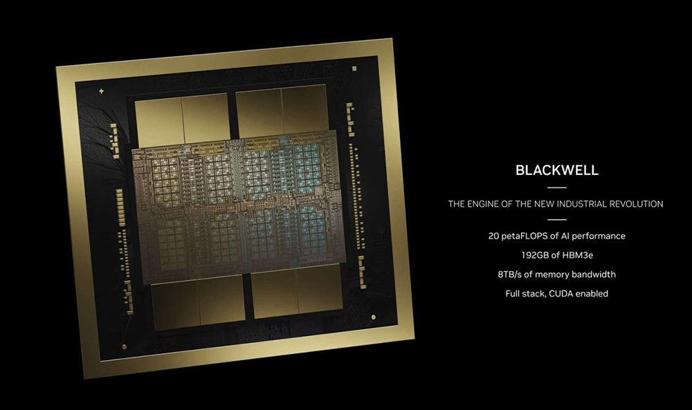 Blackwell 出貨在即，CoWoS 總產能持續看增，2025 年增率逾七成 | TechNews 科技新報