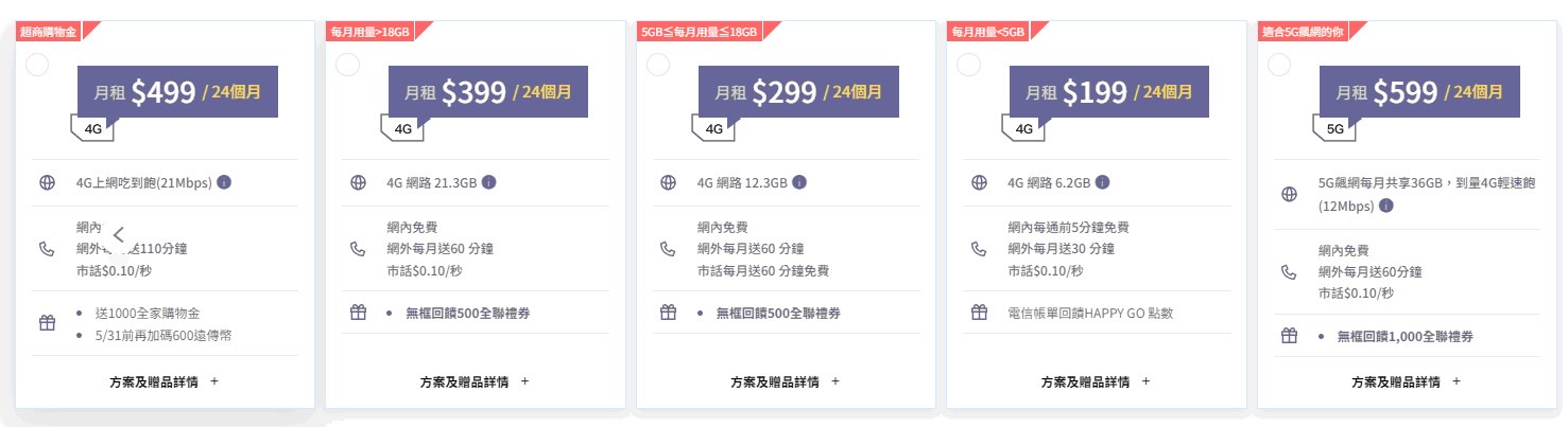 搶用戶，遠傳推「無框行動」專屬 499 吃到飽「限速」資費方案 | TechNews 科技新報