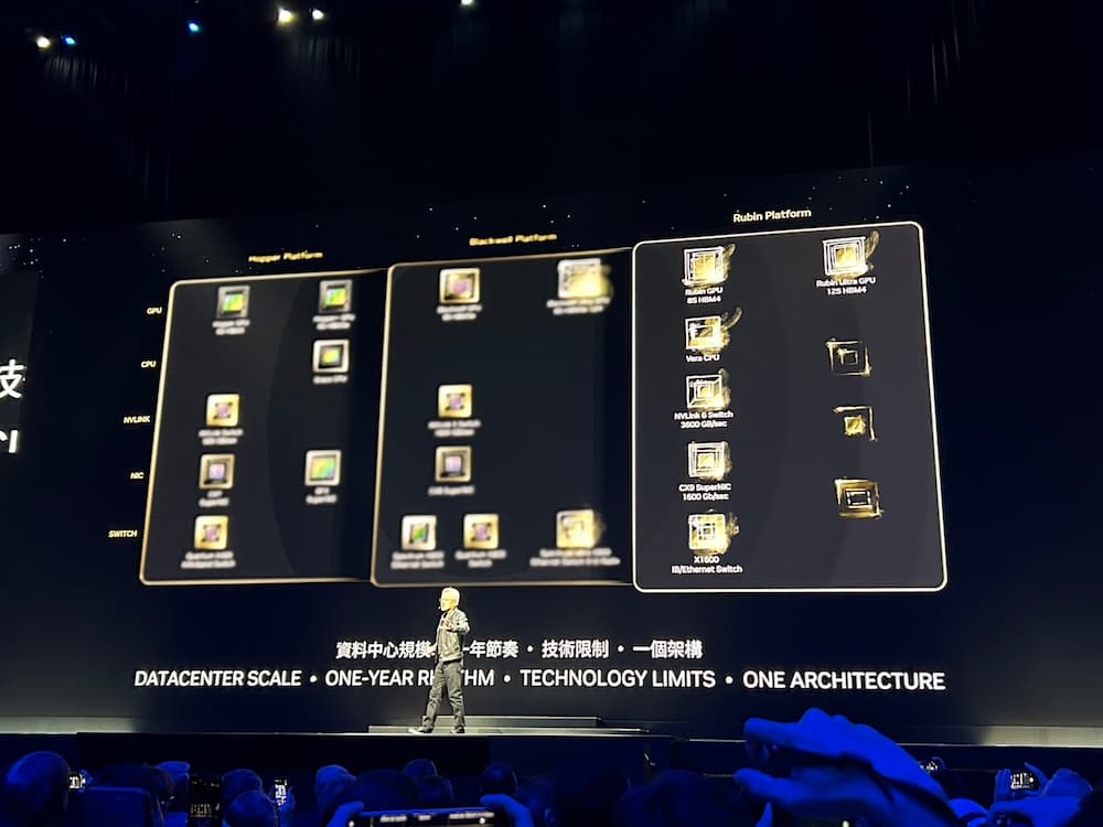 黃仁勳公布最新 Rubin 架構！最強 Rubin Ultra GPU 配 12 顆 HBM4 | TechNews 科技新報