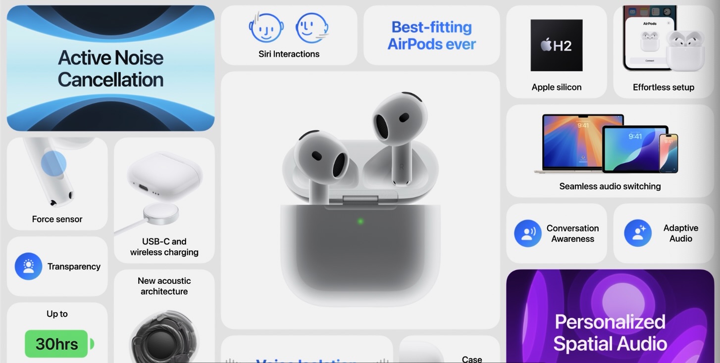 蘋果「It′s Glowtime」懶人包：iPhone 16、Apple Watch Series 10、AirPods 4 | TechNews 科技新報